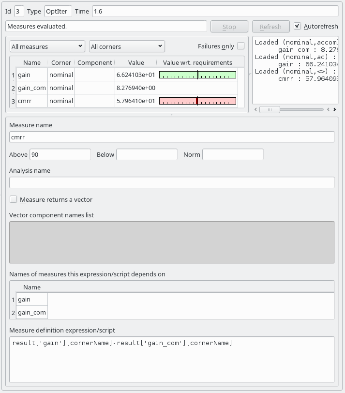 11 4 2 Evaluating Performance Measures On Saved Waveforms PyOPUS 0 9 